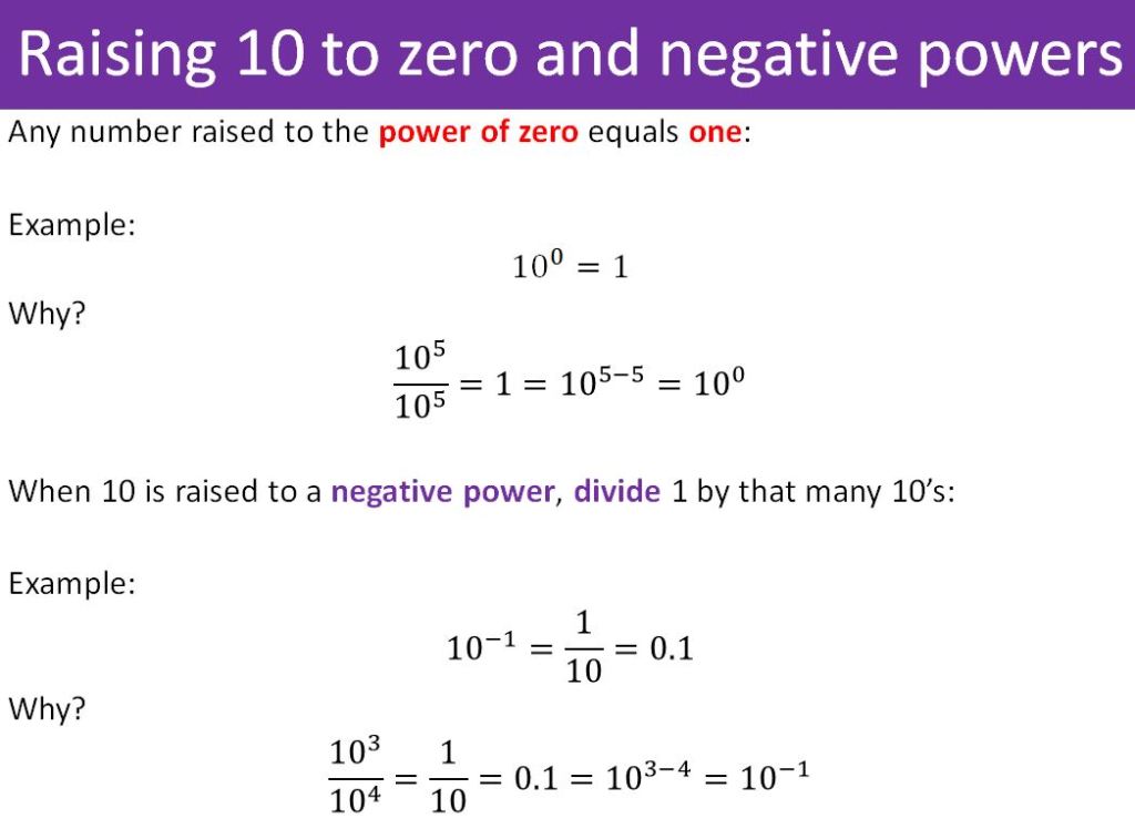 Powers of Ten | Improve Your Math Fluency
